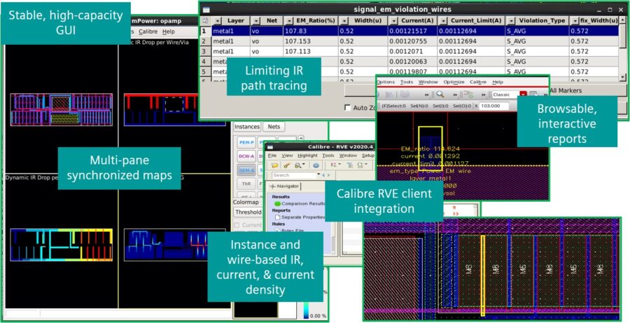 Efinix Titanium FPGAs depend on mPower power integrity analysis ...