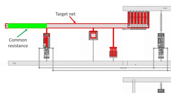 Automated common resistance checking…it’s the smart thing to do ...
