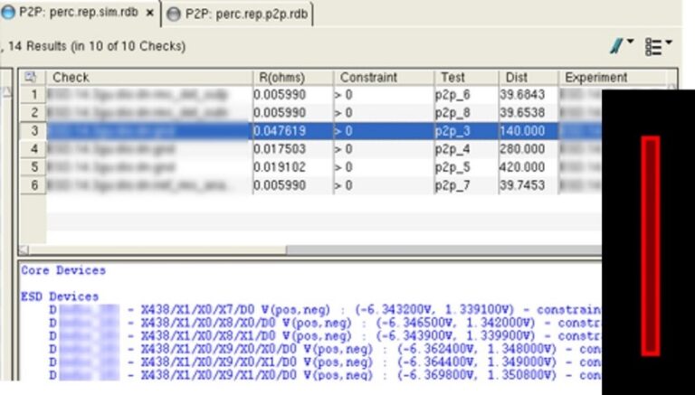 Optimal ESD protection with Calibre PERC and Solido Simulation Suite - Design with Calibre