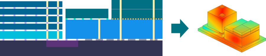 Unveiling the future of 3DIC design with Calibre 3DThermal - Design ...