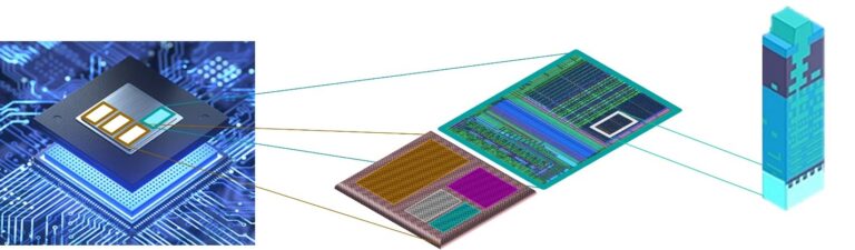 Navigating 3D IC stress: physical realities and best practices for 3D ...