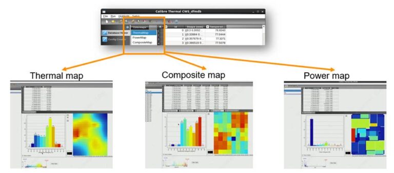 Revolutionizing 3D IC design with integrated multiphysics verification ...
