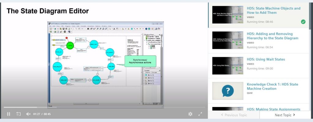 Individual On-Demand Training (ODT) Courses - Siemens Xcelerator Academy