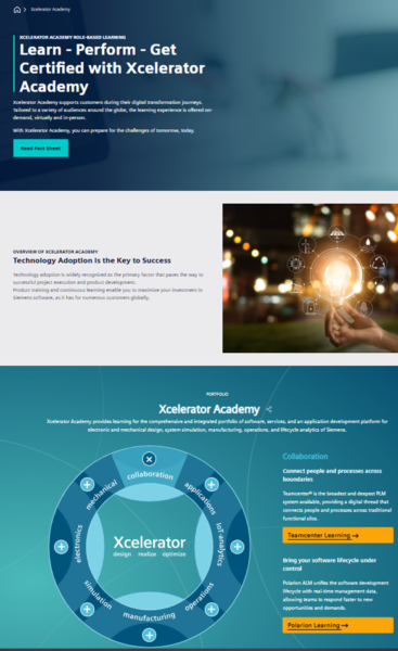 Siemens Xcelerator Academy Experience - Siemens Xcelerator Academy