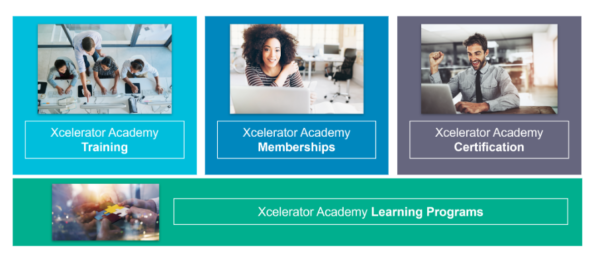 Siemens Xcelerator Academy Learning Program - Siemens Xcelerator Academy