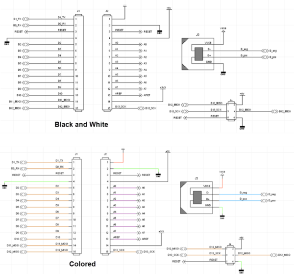 See the World in Color... Same Goes for Your Design! - Siemens ...