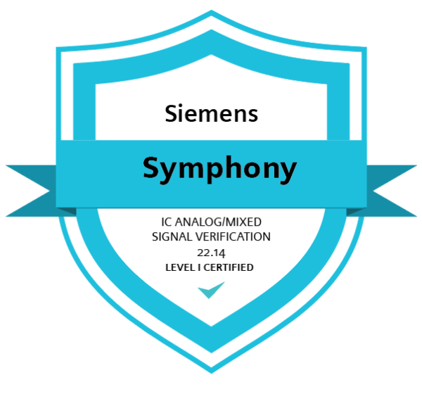 Learn How to Use State of the Art Capabilities of The Symphony™ Mixed ...