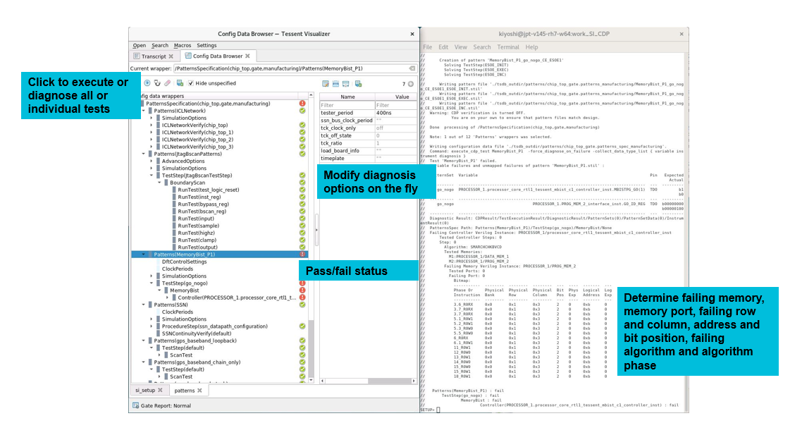 Tessent SiliconInsight: A Comprehensive Solution for IC Debugging and ...