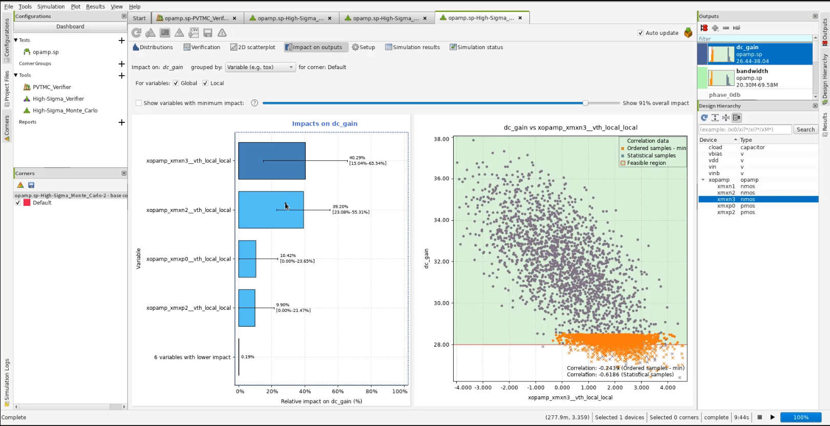 Solido Design Environment: A Solution for Variation-Aware and High ...