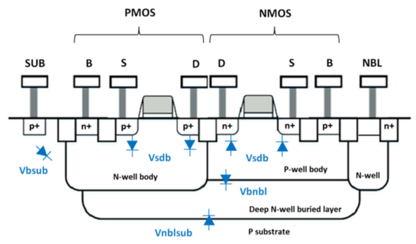 Unlocking Design Reliability: Introducing the Insight Analyzer Tool - Siemens Xcelerator Academy