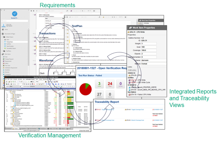 AMC 20-152A: A practitioners perspective - Verification Horizons