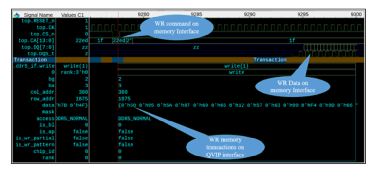 Getting Started with Questa Memory Verification IP - Verification Horizons