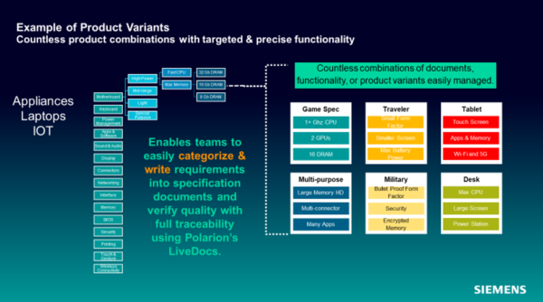 Safety Lifecycle Evaluation Part 2: The Data is Compelling ...