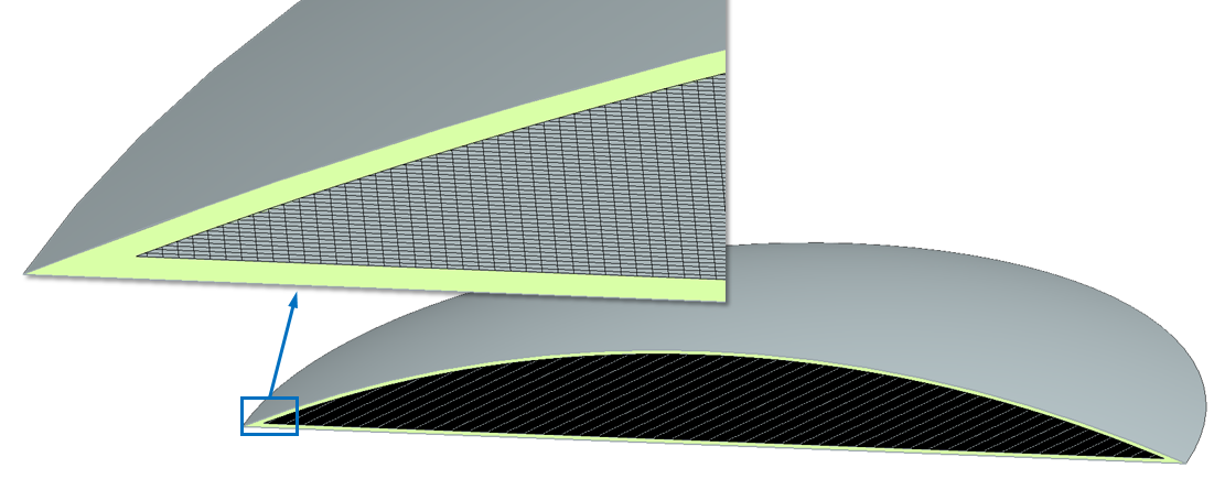 Flow Visualization and the Beauty of the Vortex Dome - Simulating the ...