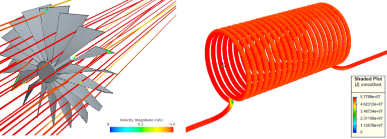 Demystifying Electromagnetics, Part 4 – Inductors - Simulating the Real ...
