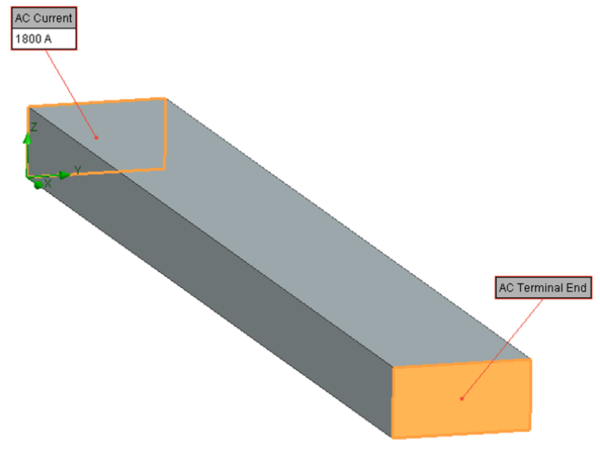 Demystifying Electromagnetics, Part 9 - Skin Effect - Simulating the ...