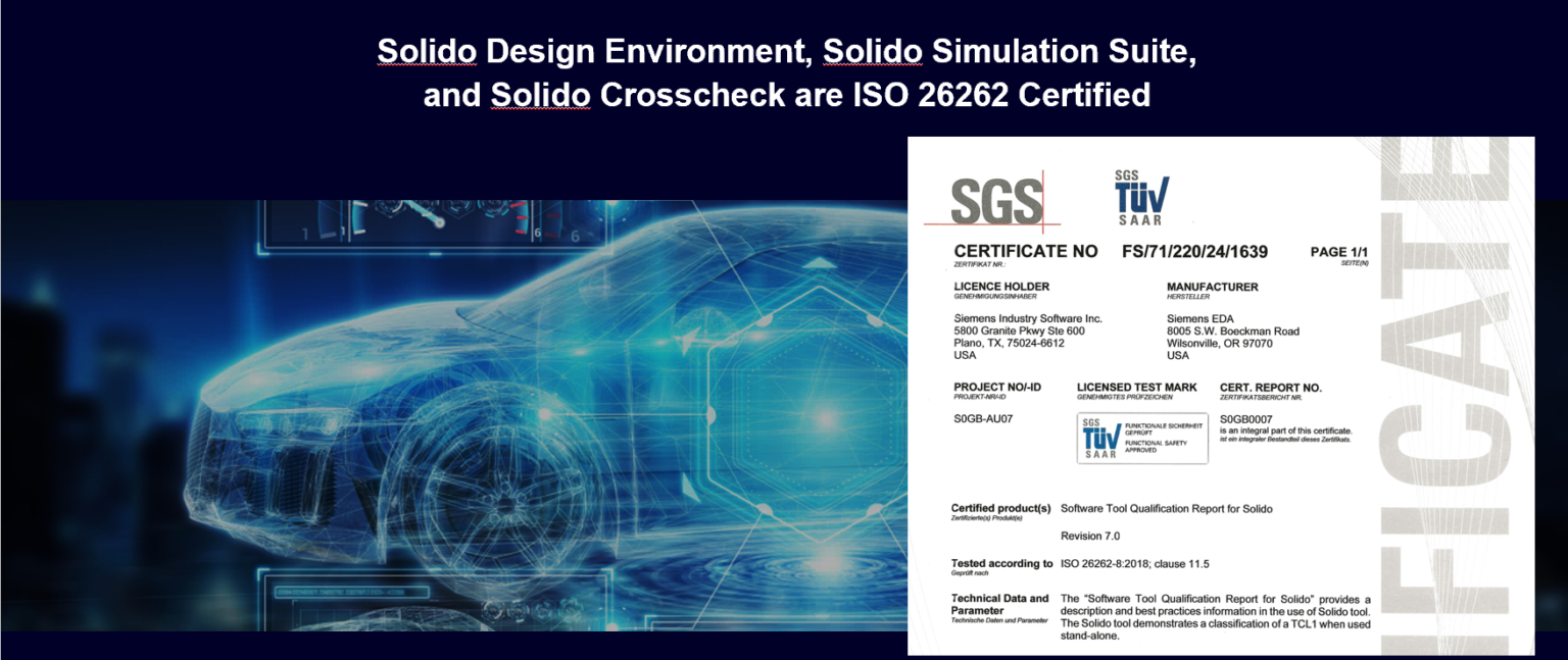 Achieving Automotive Functional Safety Compliance with ISO 26262 Certified Solido Custom IC ...