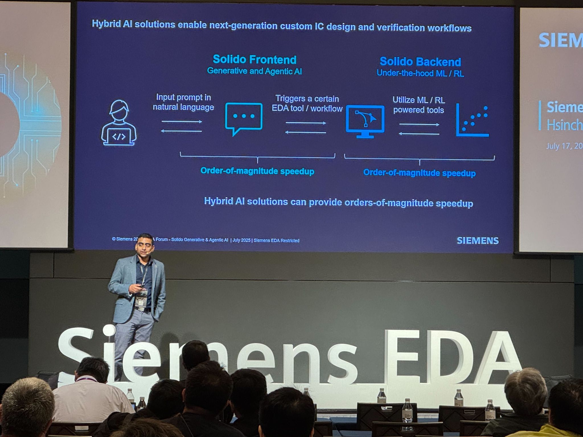 Driving the Future of Custom IC Design with AI: Highlights from Siemens ...