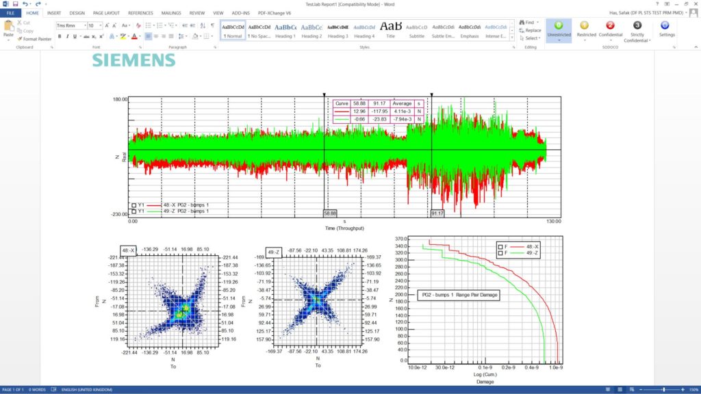 A smart guide: Step-by-step Durability Engineering based on test data ...