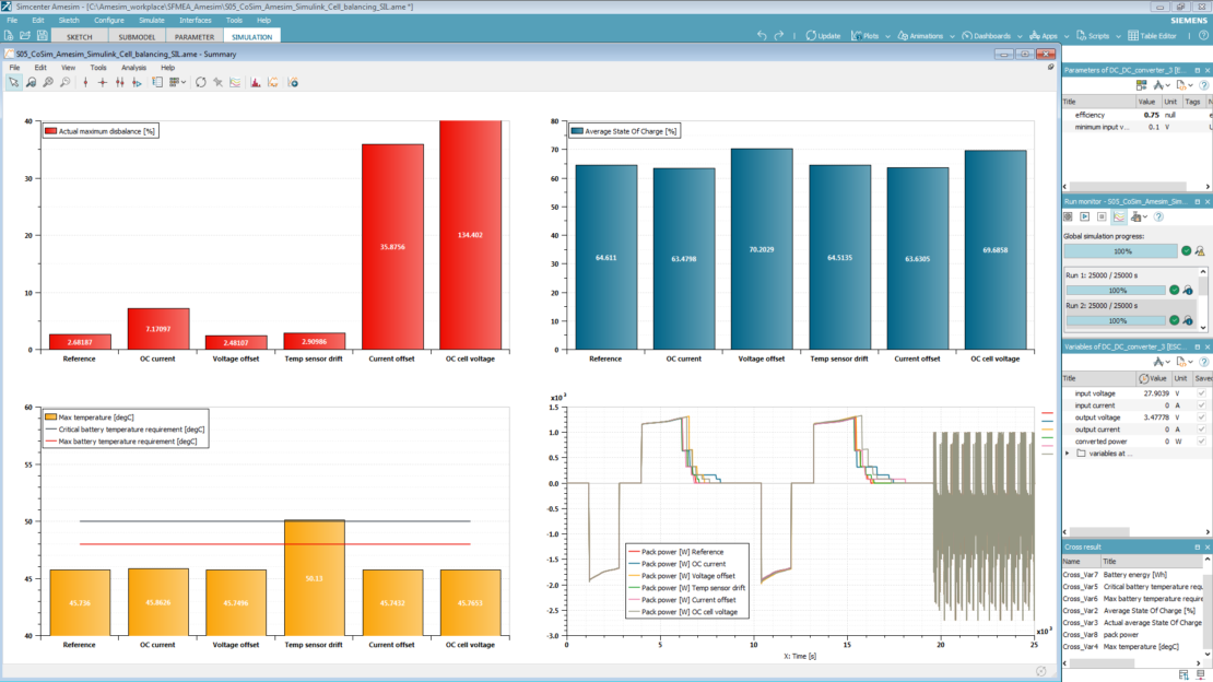 Failure mode and effect analysis: don't solely trust your experts ...