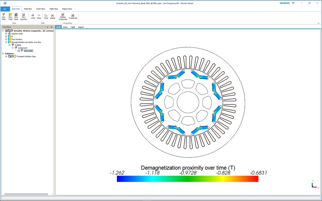 Introducing Simcenter 3D Low Frequency Electromagnetics 2019.2 - Simcenter