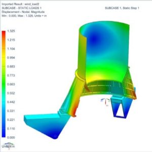 FEA Results Keep ATK Rocket Safe - Simcenter