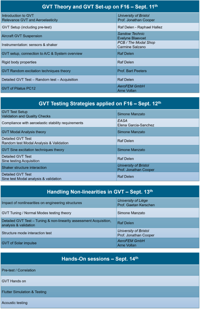 NEW Agenda Ground Vibration Testing Masterclass on F16 - Simcenter