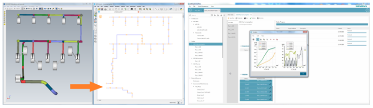 LMS Imagine.Lab 15 puts MBSE at your fingertips - Simcenter