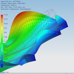 Monte Carlo Simulation for Robust Products - Simcenter