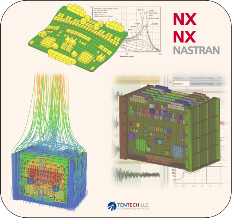 Most of the US military active fleet carries electronics qualified by ...