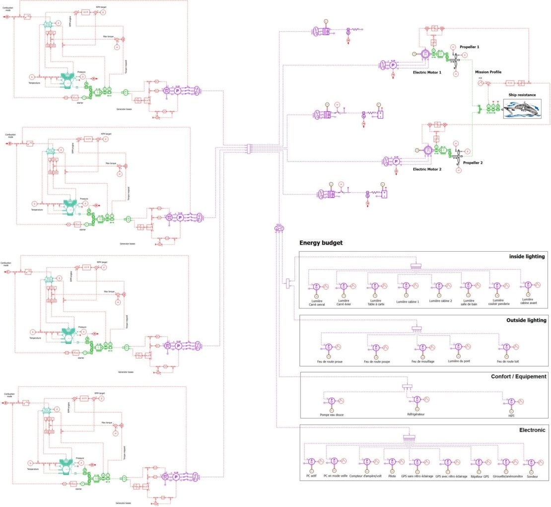 Webinar - Optimizing vessel performance through virtual system ...