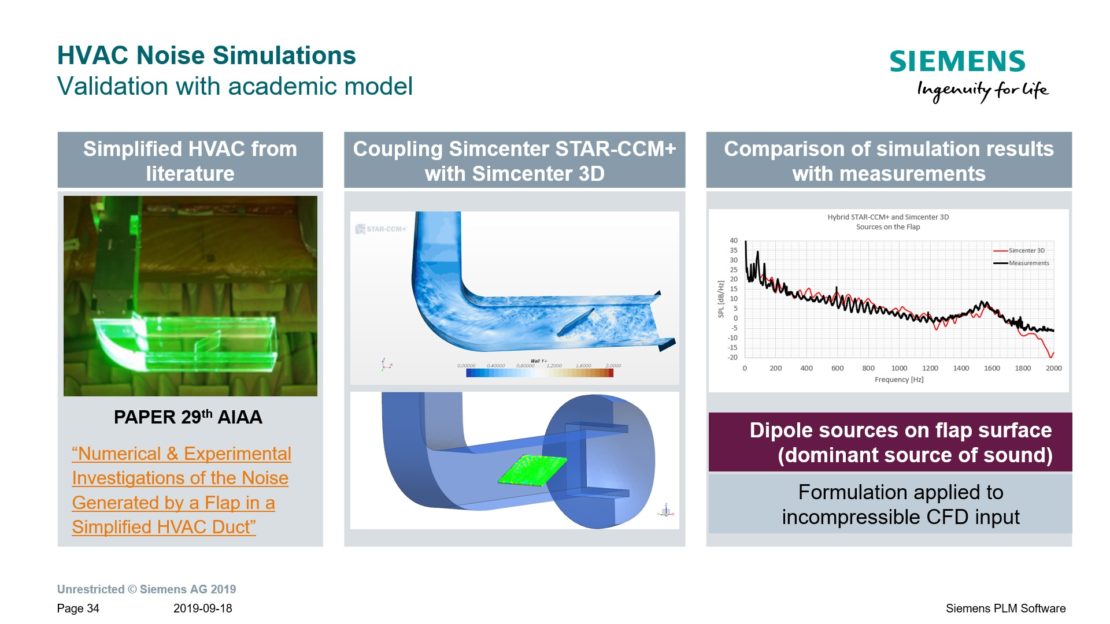 3 aero-(vibro)-acoustic scenarios to solve flow-induced noise - Simcenter