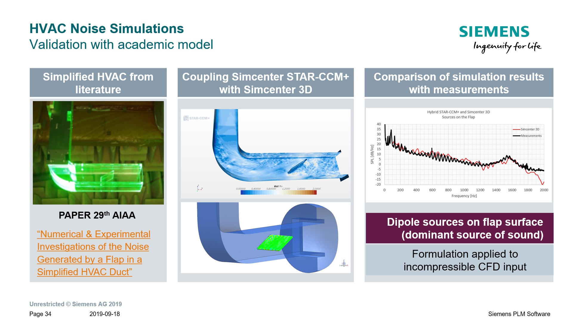 3 aero-(vibro)-acoustic scenarios to solve flow-induced noise - Simcenter