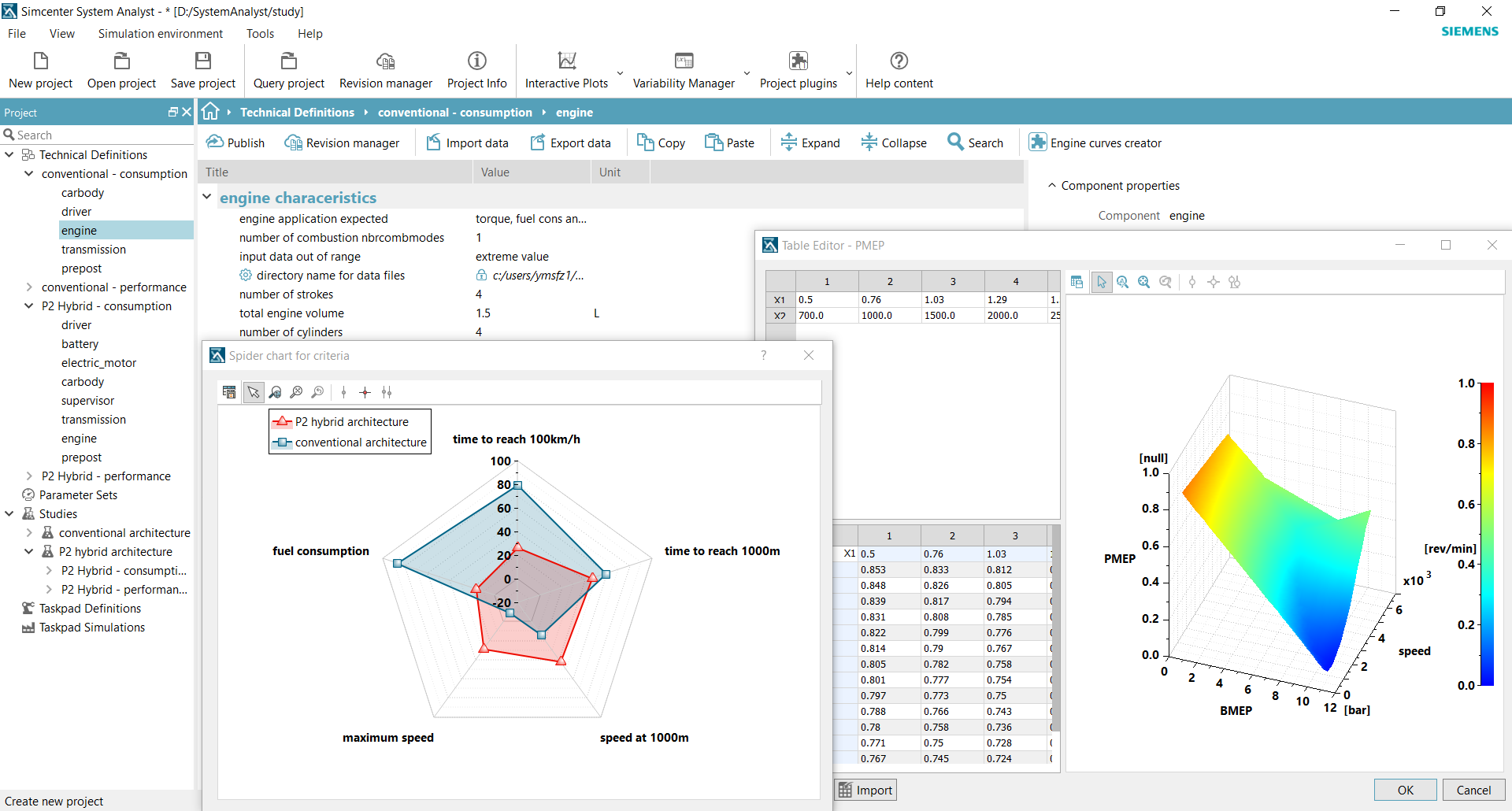 Introducing Simcenter System Analyst - Simcenter