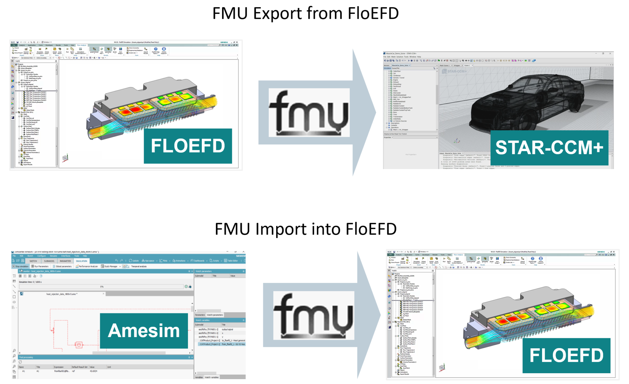 Simcenter™ FLOEFD™ 2019.4: What’s New? - Simcenter