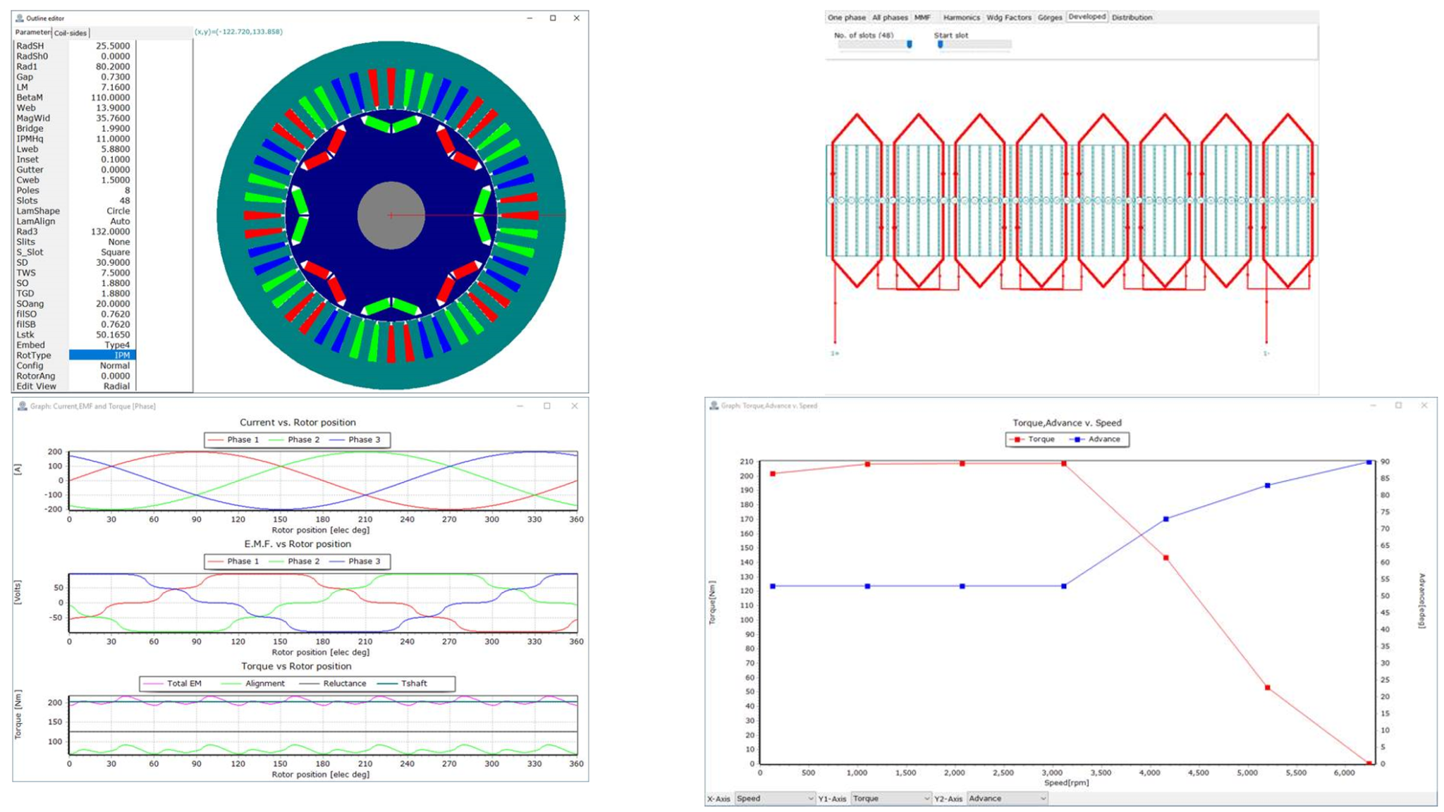 Lowering the design development time of electric motors - Simcenter