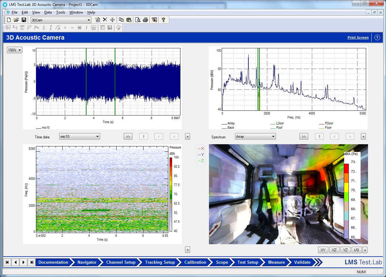 Understanding helicopter cabin noise with a simple acoustic image ...