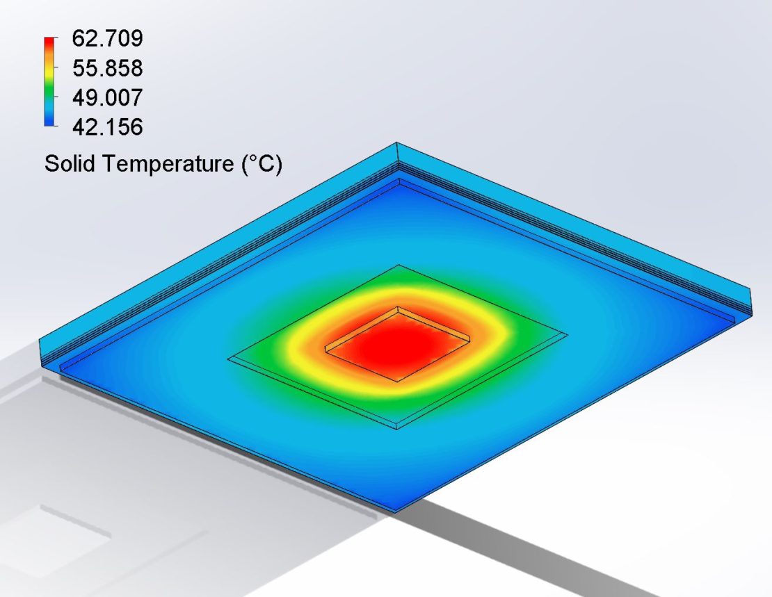 Creating a CPU thermal model from scratch quickly - Simcenter