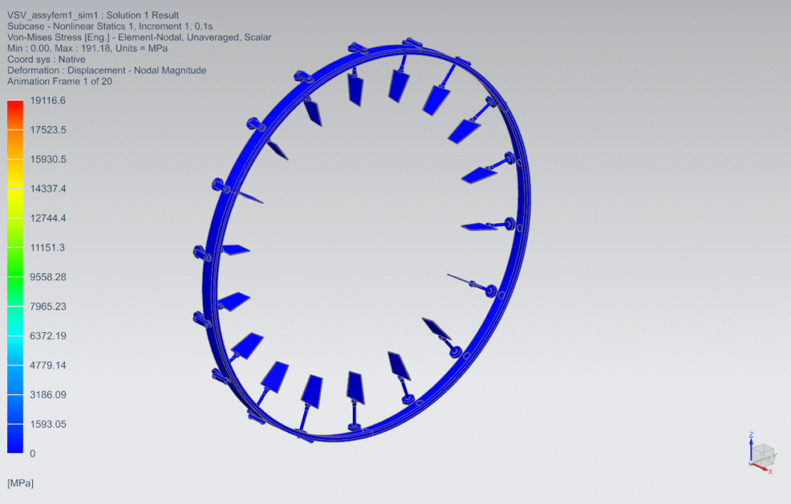 Aero-engine sub-component design with the Mechanical Digital Twin ...