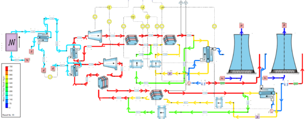 Where does electricity come from to power your electric car? - Simcenter