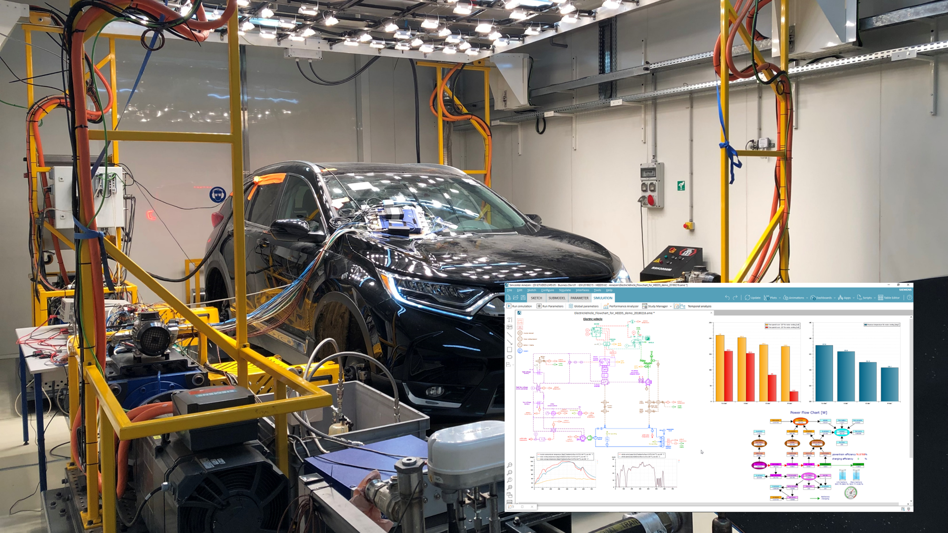 “We want you to benchmark our car” - Simcenter