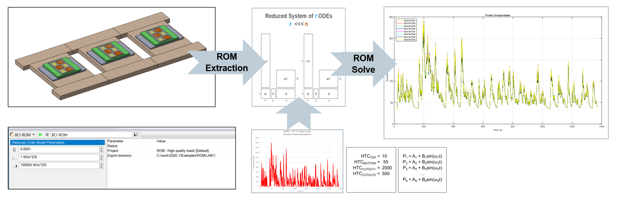 Simcenter™ FLOEFD™ 2020.1: What’s New? - Simcenter