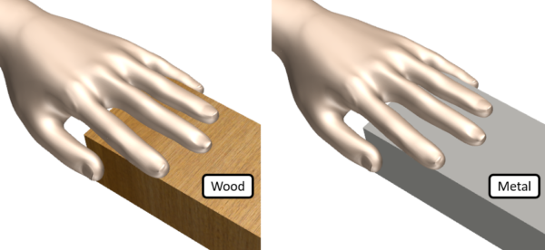Touch Temperature Part 1 Why Metal Sauna Benches Aren T A Thing