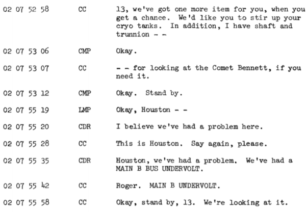 Apollo 13: The first digital twin - Simcenter