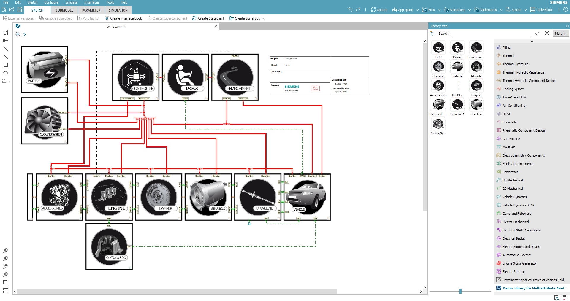 Chengdu: Multi-attribute balancing for better electric vehicles - Simcenter