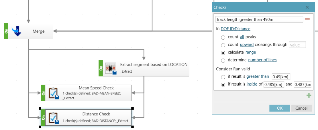SimRod experience: From Belgian blocks to vehicle durability testing ...