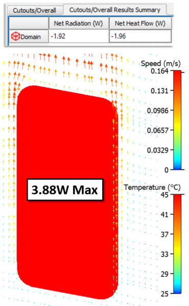 Touch Temperature - Part 2: Coefficient of Thermal Spreading - Simcenter
