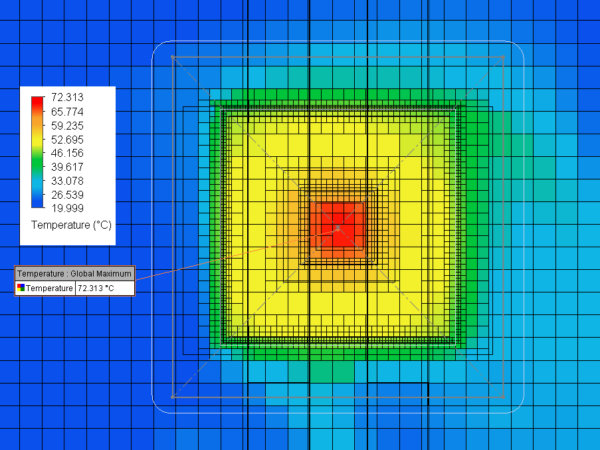 Water cooling | CFD for electronics thermal management