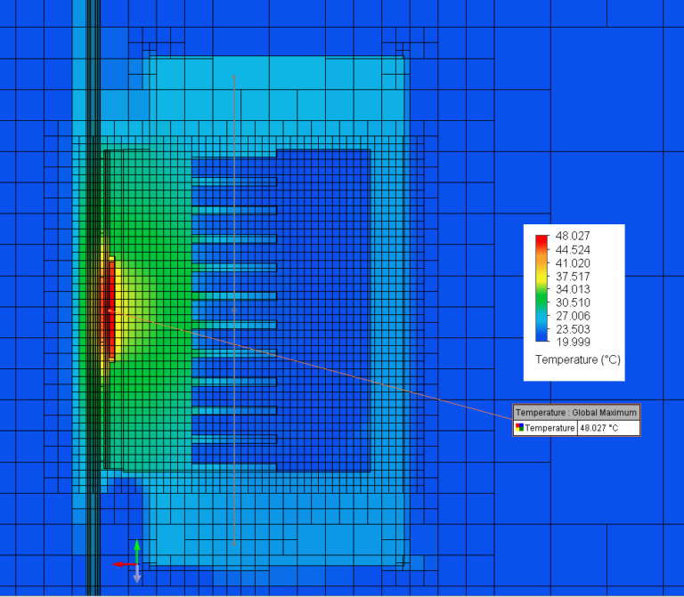 Water cooling | CFD for electronics thermal management