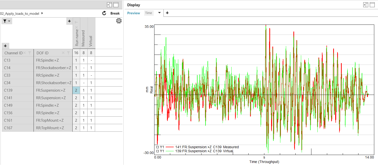 Virtual Sensors accuracy improved by Test and Simulation - Simcenter